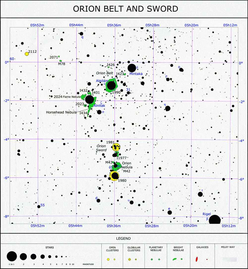 Star Chart What s It And How To Use Star Chart 