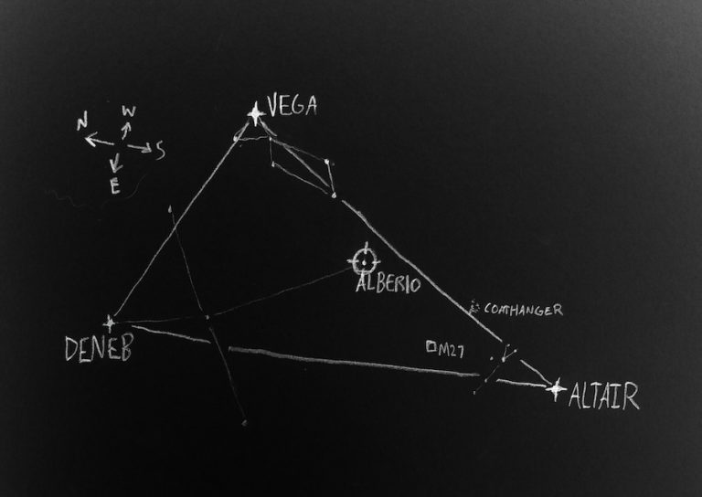 10 Top Deep Sky Objects for Astronomy Beginners
