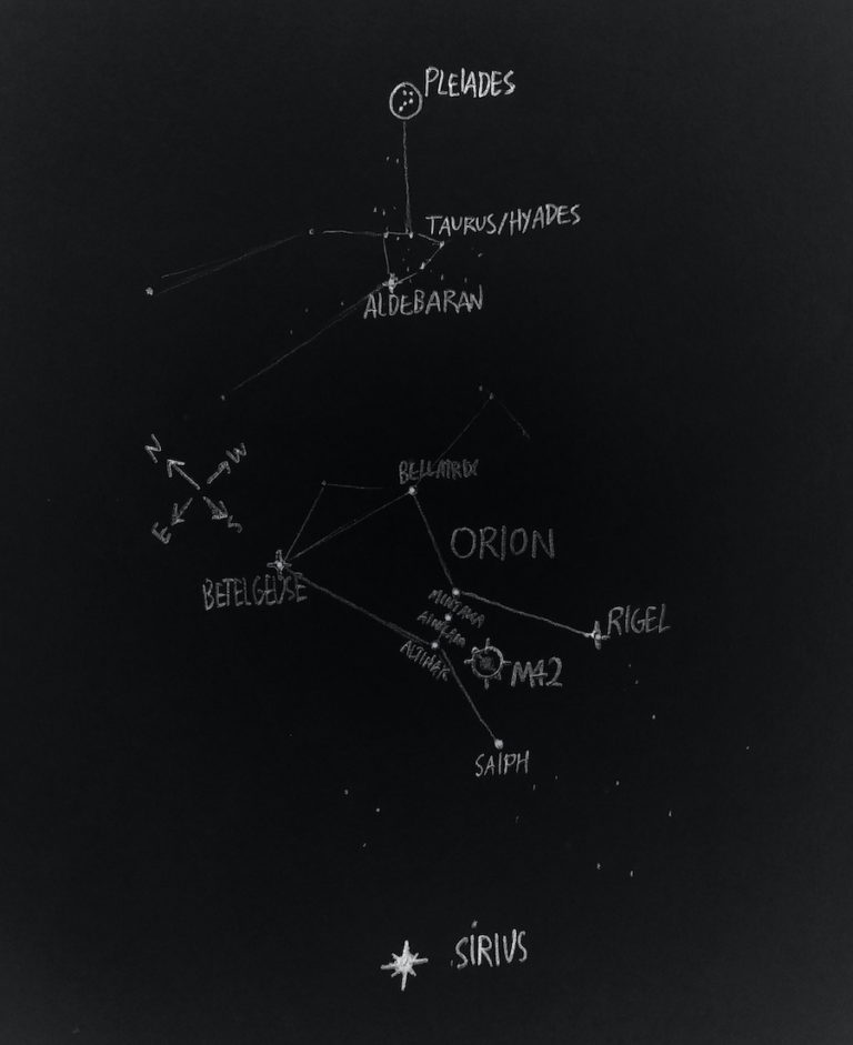 10 Top Deep Sky Objects for Astronomy Beginners