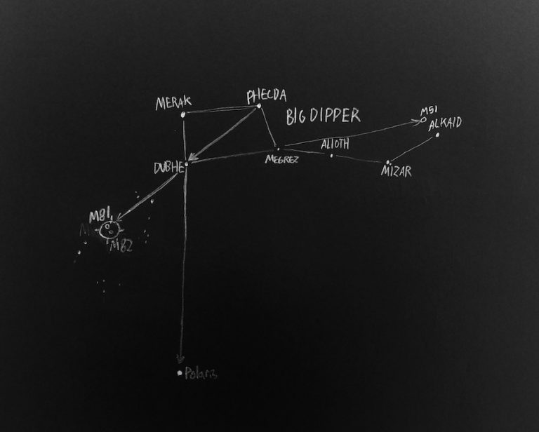 10 Top Deep Sky Objects for Astronomy Beginners