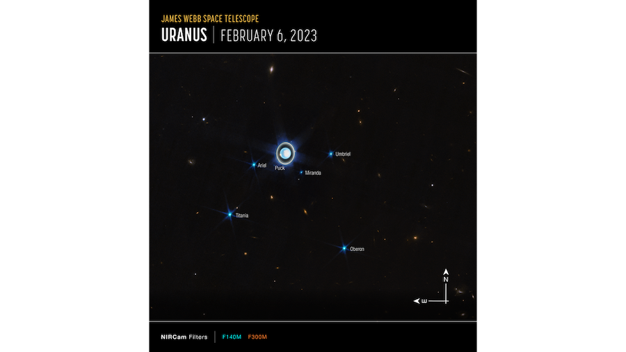 How Many Moons Uranus Have